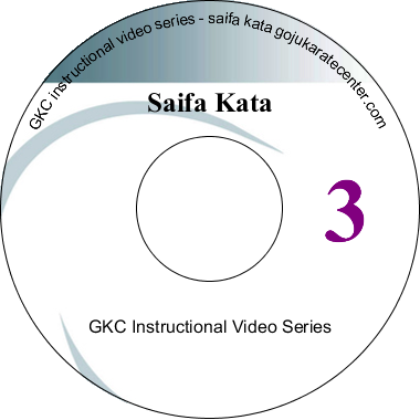 Saifa kata Instructional – GKC Global